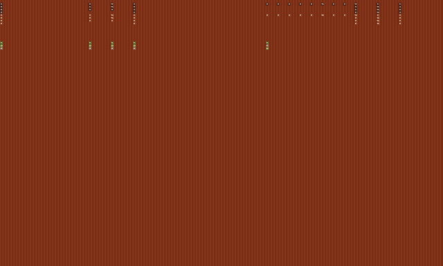 Simple Freedom Leitmotif from Deltarune | Note Block World