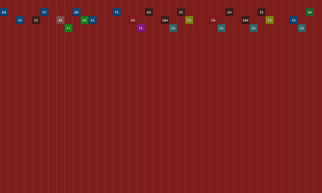 モニタリング - DECO*27 | Note Block World