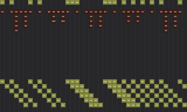 Aria Math - C418 | Note Block World