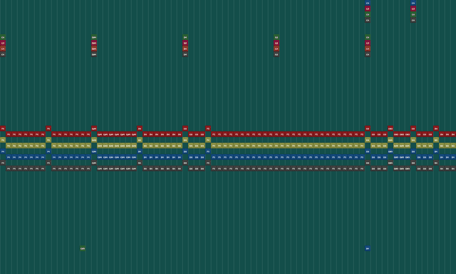 Rush E | Note Block World