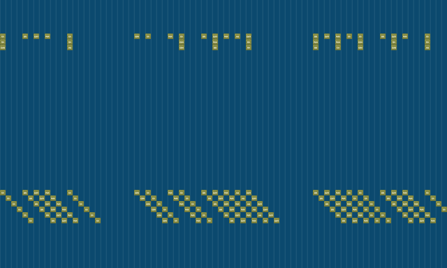 【MyGO!!!!!】キリトリセン | Note Block World