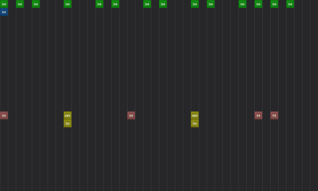 Simple Freedom Leitmotif from Deltarune | Note Block World