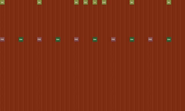 Deltarune - Big Shot | Note Block World