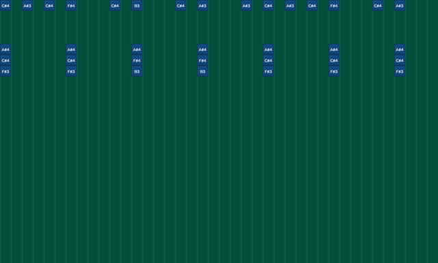 Simple Freedom Leitmotif from Deltarune | Note Block World