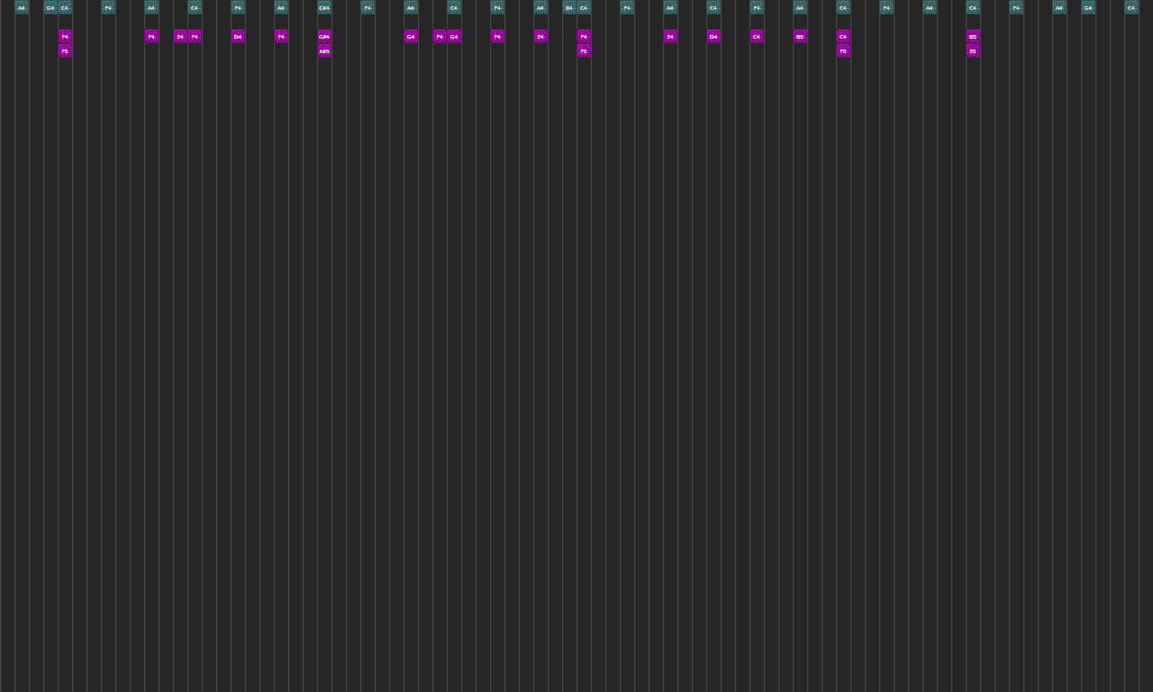 Heaven Pierce Her - The Fire is gone | Note Block World