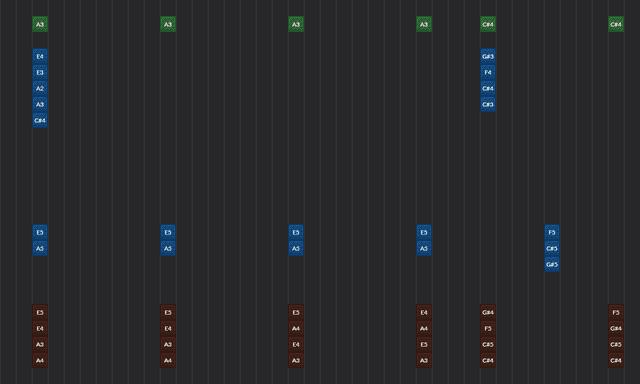 Aria Math - C418 | Note Block World