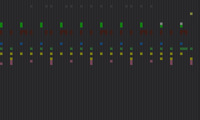 Golden (Piano Solo) | Note Block World
