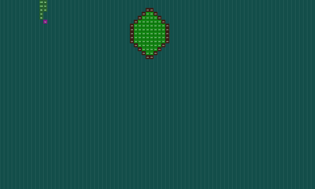 Aria Math - C418 | Note Block World