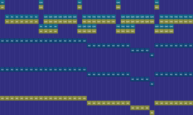 Black Knife (Deltarune CH3+4 OST) | Note Block World