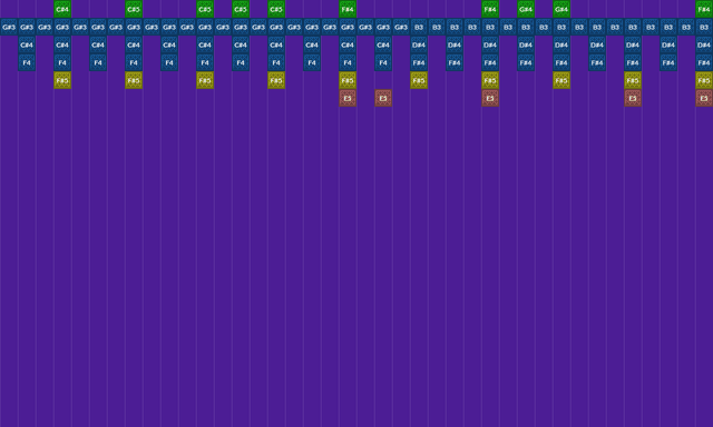 Steve's Lava Chicken | Note Block World