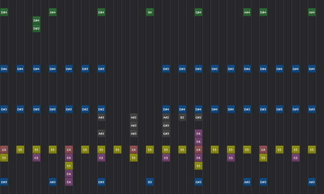 Last Surprise | Note Block World