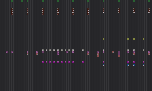 Black Knife (Deltarune CH3+4 OST) | Note Block World