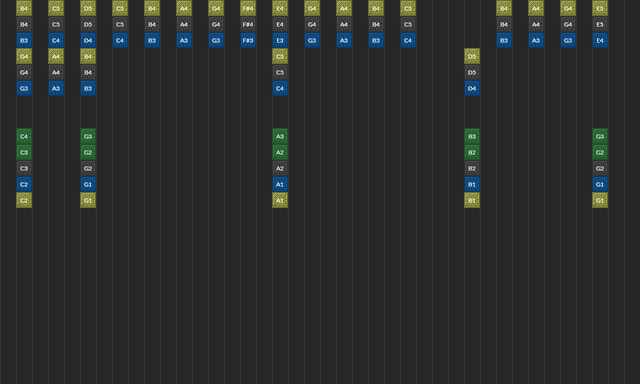 Black Knife (Deltarune CH3+4 OST) | Note Block World