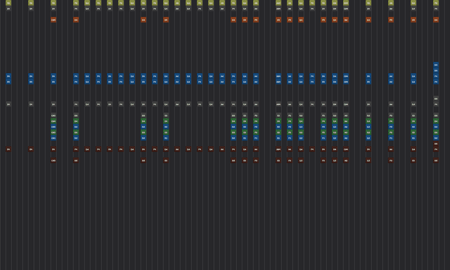 Bad Apple!! | Note Block World