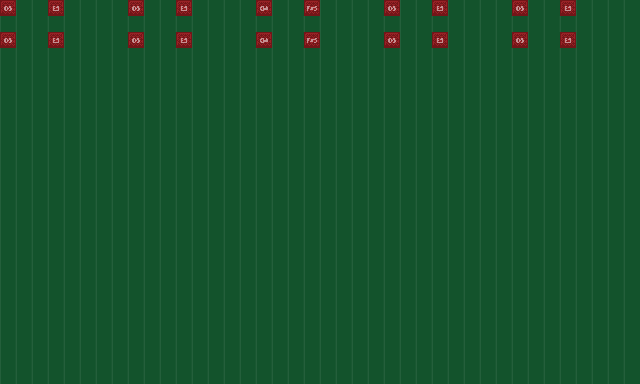 Rush E | Note Block World