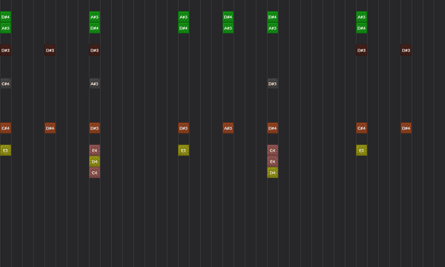 Never Gonna Give You Up | Note Block World