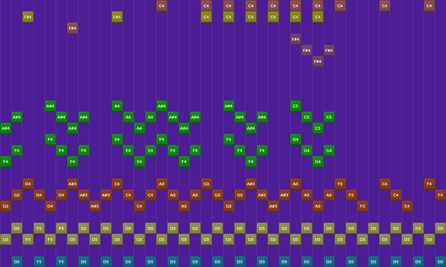 Runaway - Kanye West | Note Block World