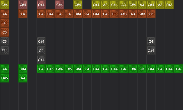 Steve's Lava Chicken | Note Block World