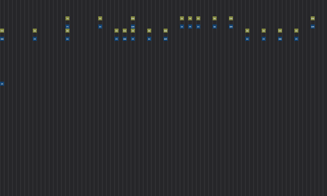 oooooooooooooooooooooooooooooooooooooooooooooooooooooooooooooooooooooooooo | Note Block World