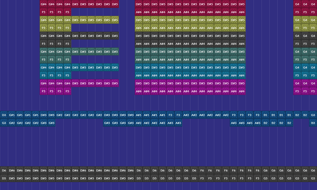 Rush E | Note Block World