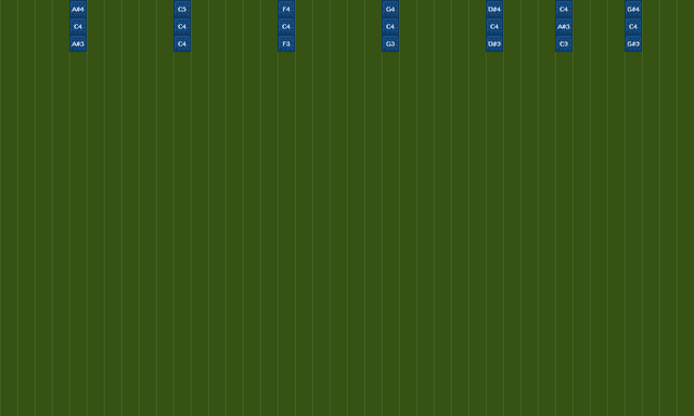 Rush E | Note Block World