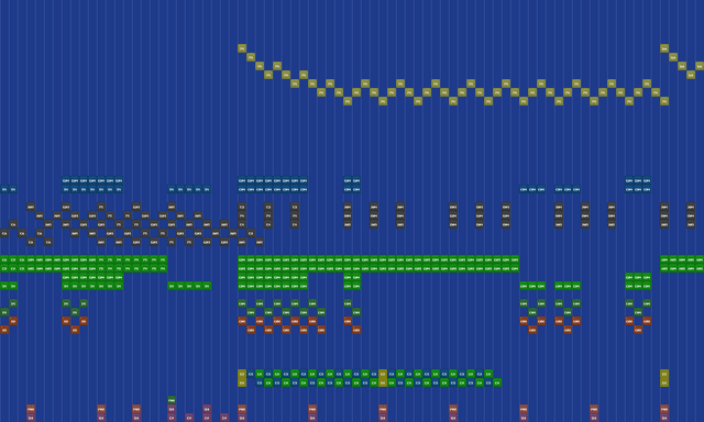 Bad Apple!! | Note Block World