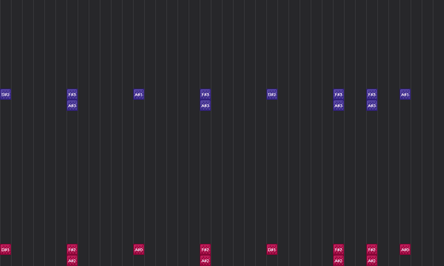 Aria Math - C418 | Note Block World