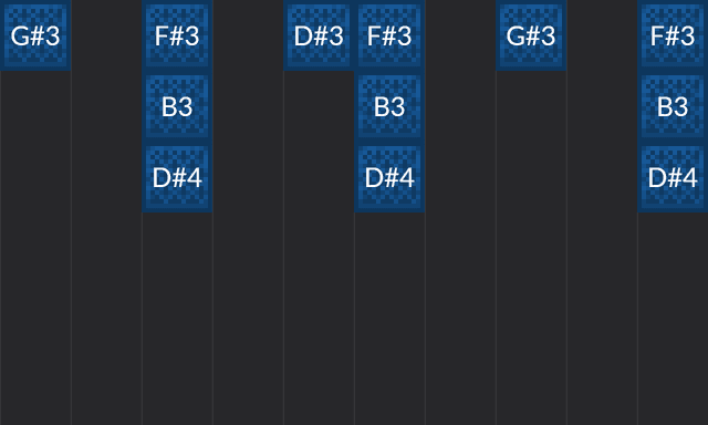 Black Knife (Deltarune CH3+4 OST) | Note Block World