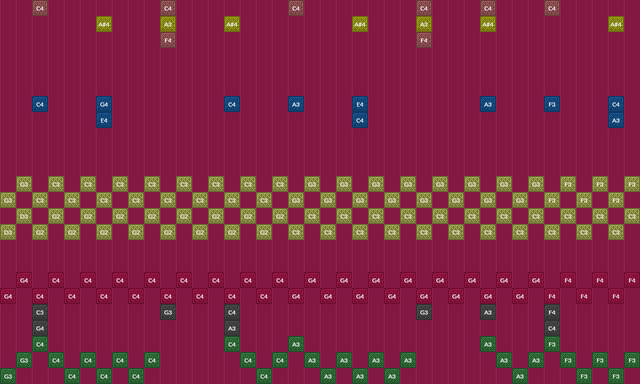 Never Gonna Give You Up | Note Block World