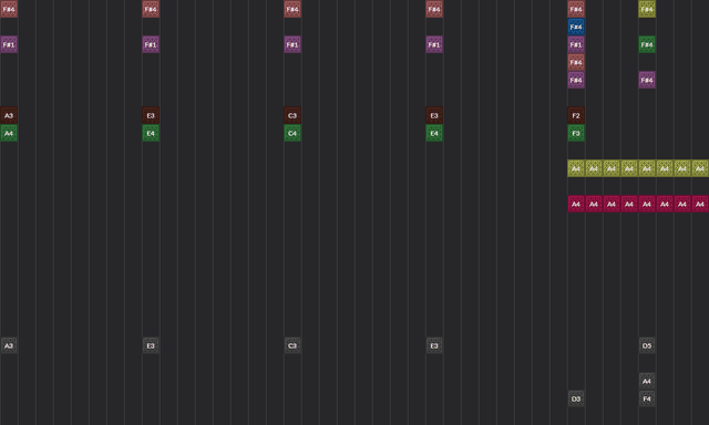 Black Knife (Deltarune CH3+4 OST) | Note Block World
