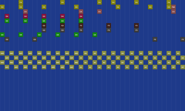 Runaway - Kanye West | Note Block World