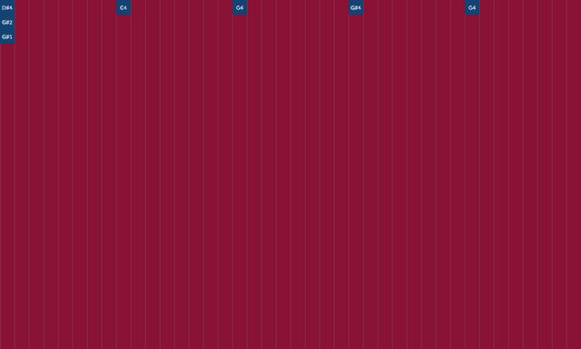 moonlight sonata 3rd movement | Note Block World