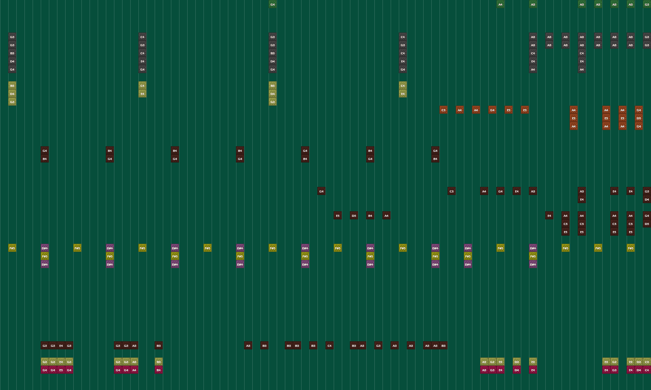 Under Pressure - Queen | Note Block World