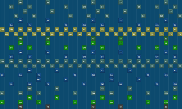 Black Knife (Deltarune CH3+4 OST) | Note Block World