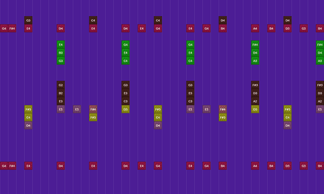 Aria Math - C418 | Note Block World