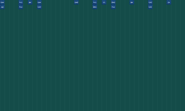 Simple Freedom Leitmotif from Deltarune | Note Block World